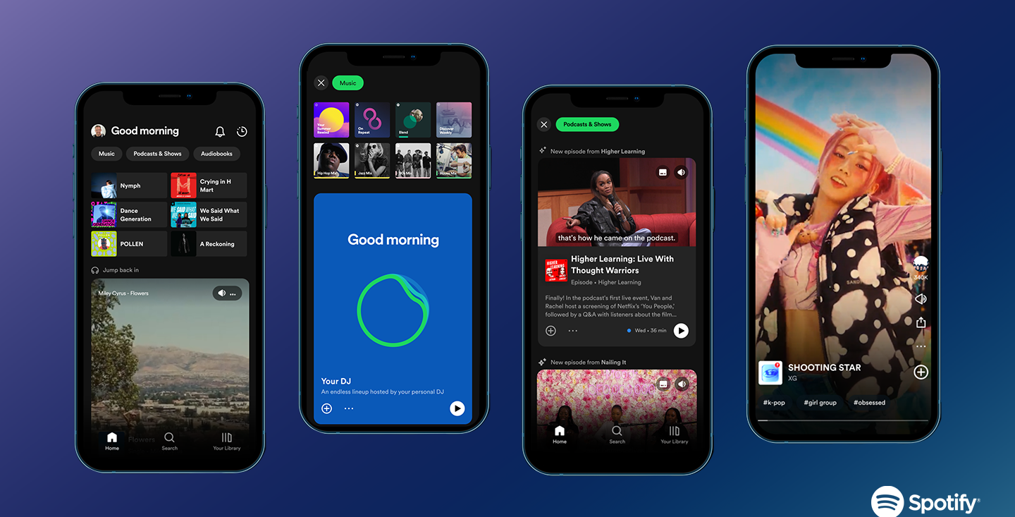 Spotify, la rivoluzione è servita: tutte le novità dell'app - Melablog